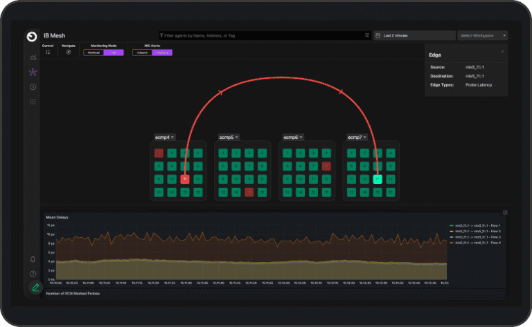 Fleet Monitoring - clockwork